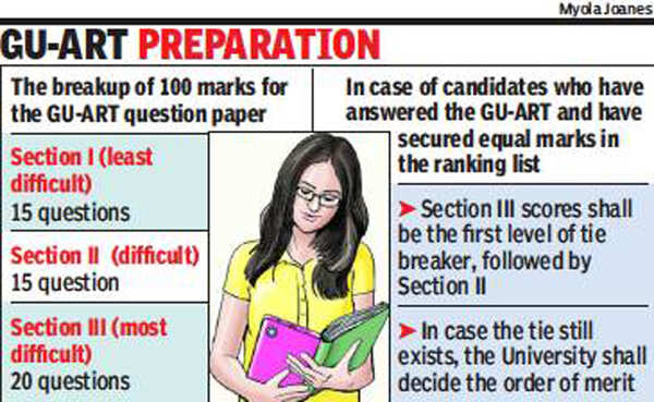 Goa University admission test to be held on January 5, 12, 19 | Goa ...