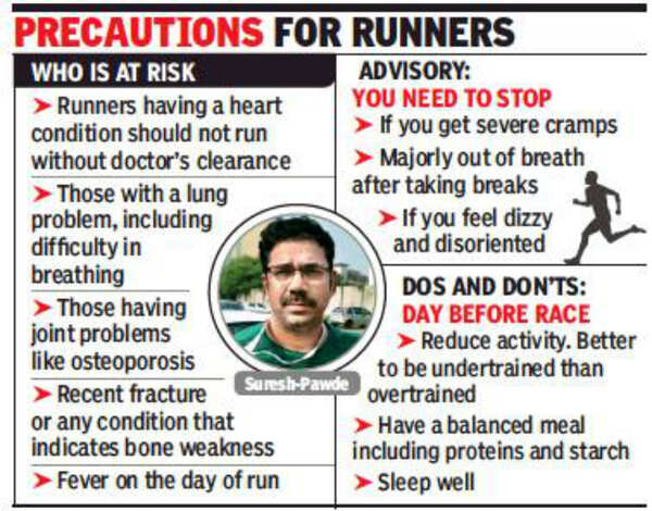 Mumbai: Marathoner with heart trouble dies during run | Mumbai News ...
