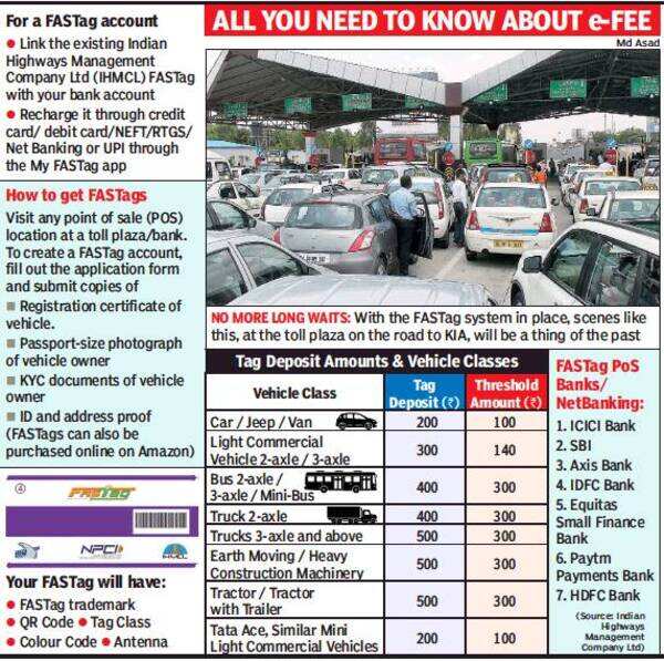 Karnataka Zip Through NHAI Toll Plazas With String Of Dedicated FASTag