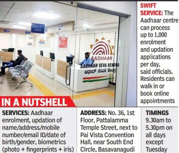 Karnataka’s first Aadhaar Seva Kendra opens in Basavanagudi | Bengaluru ...