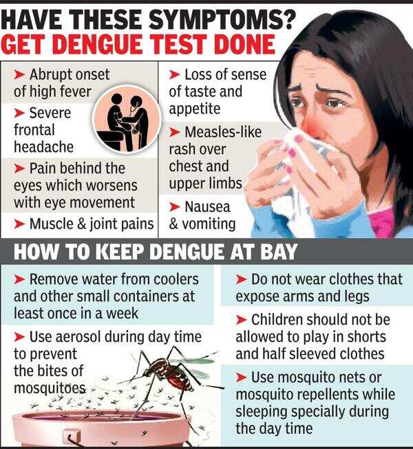 Vector-borne diseases spread tentacles, 800 test dengue +ve | Bhopal ...