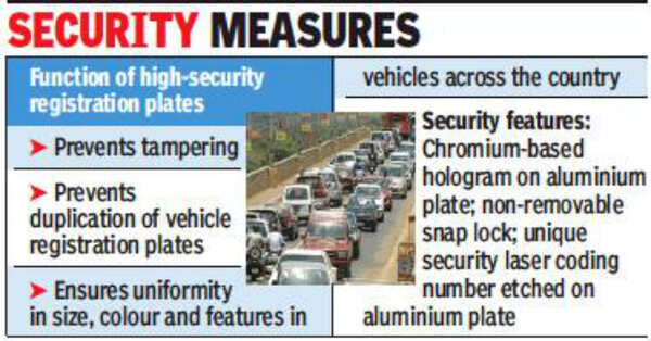 Glitches galore as citizens queue up for hours for HSRP | Goa News ...