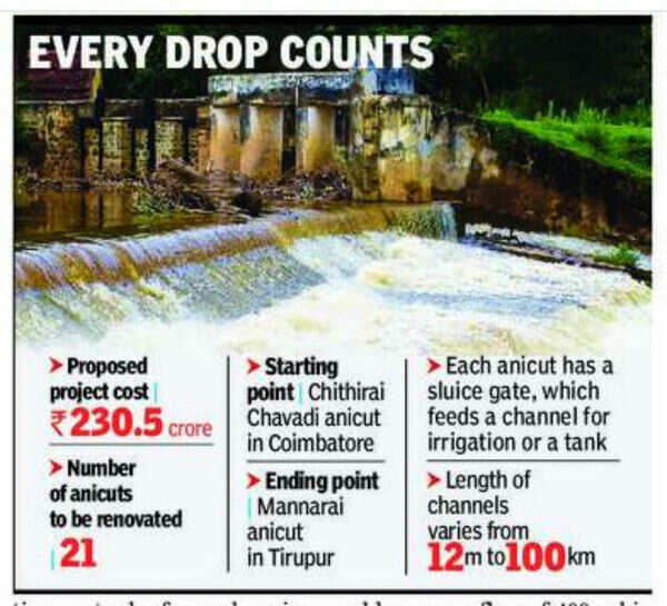 PWD proposes Rs 230 crore project to renovate Noyyal anicuts ...