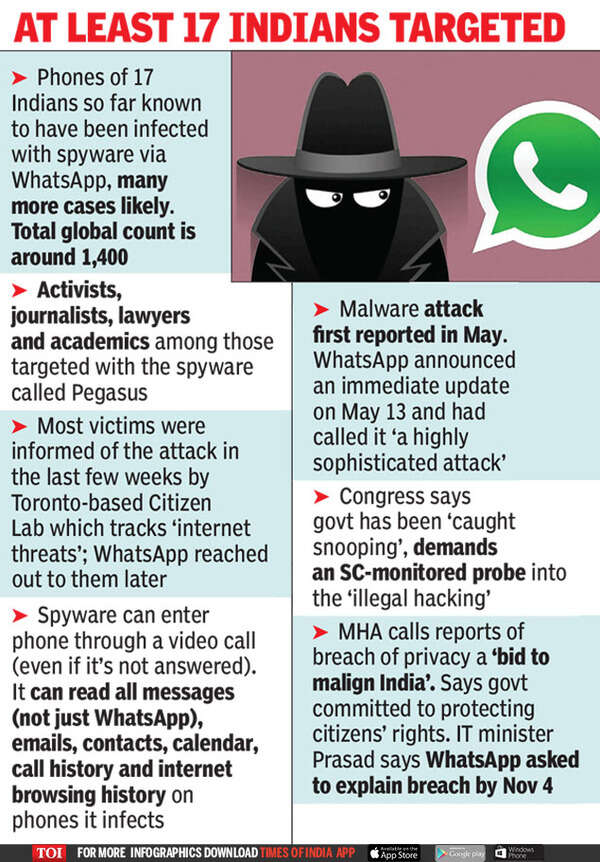 Govt asks WhatsApp to explain breach amid phone snoop row - The Times ...