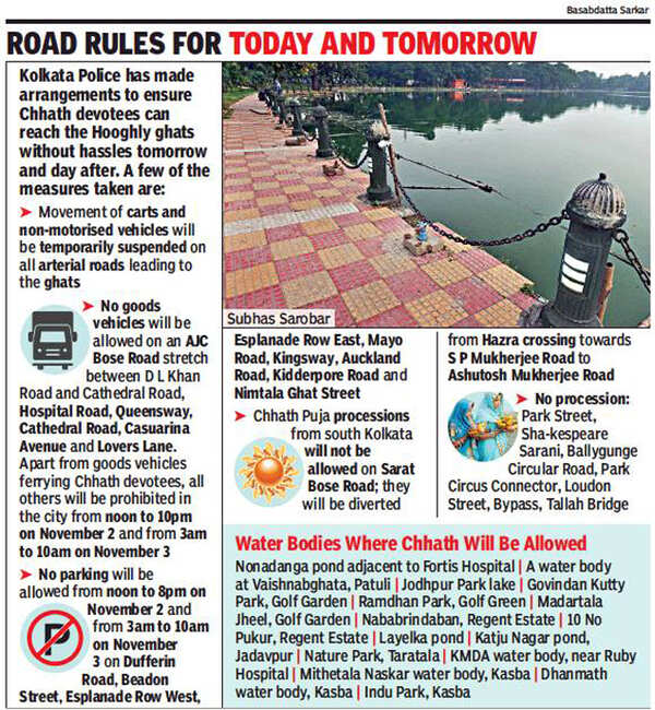 ‘Unprotected’ Subhas Sarobar may bear festival brunt, fear Kolkata ...