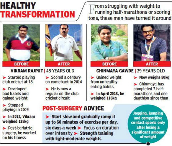 Obesity surgery helps club cricketer & IIM alumnus get back to ...