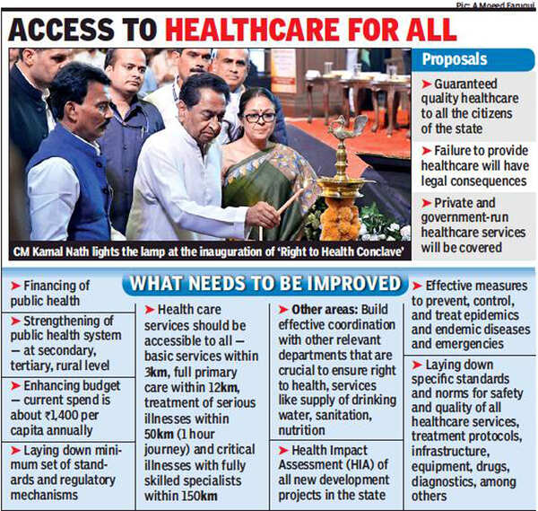 Right to Health: Basic care within 3km, specialists facility at 150km ...
