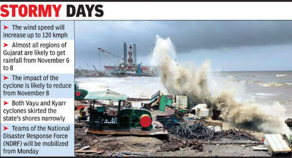 Gujarat braces for 'Maha' cold November rain | Ahmedabad News - Times ...