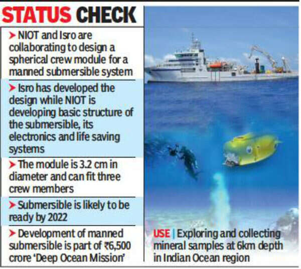 Deep sea mission: Isro designs underwater manned submersible | Chennai ...