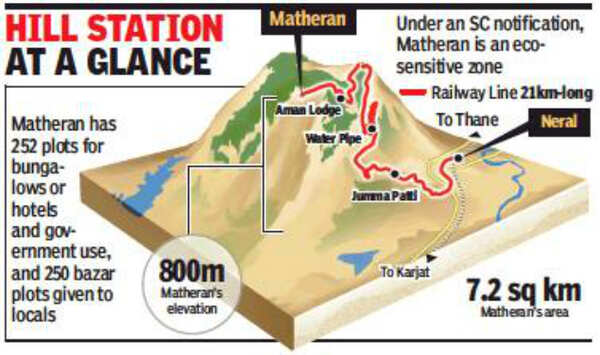Maharashtra government invites feedback to change Matheran status ...