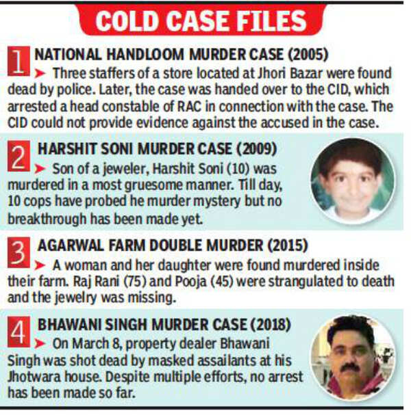 Murder cases that hit dead end will be probed again in Jaipur | Jaipur ...