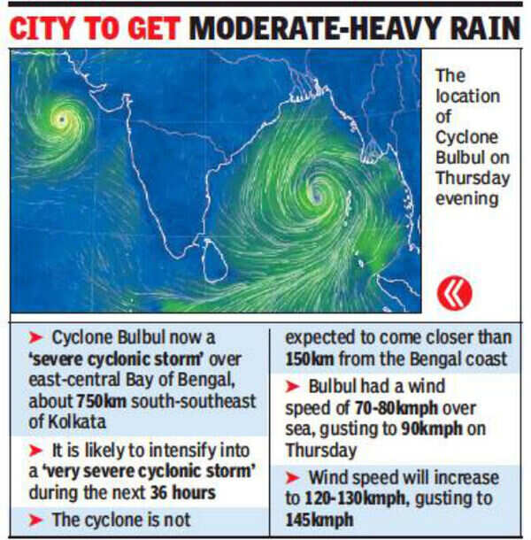 Cyclone Bulbul likely to make landfall in Sunderbans | Kolkata News ...