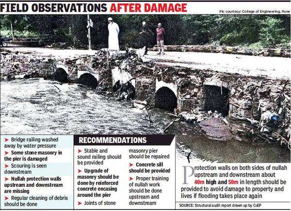 CoEP audit insists on protection walls for Bhairoba Nullah bridge ...