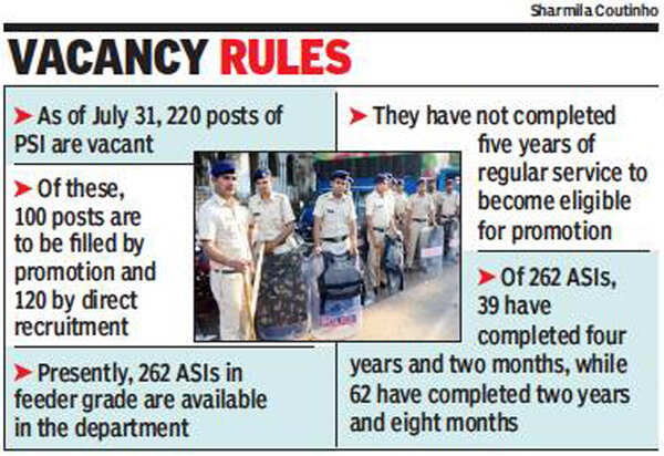 Panaji Cops want 5-year service rule eased for PSI promotion | Goa News ...