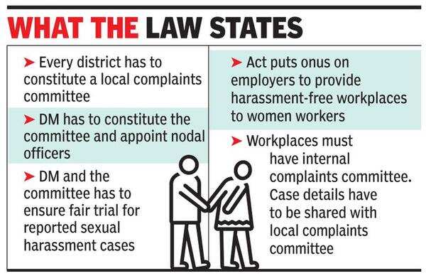 Harassment in office: DM seeks action-taken report by November-end ...