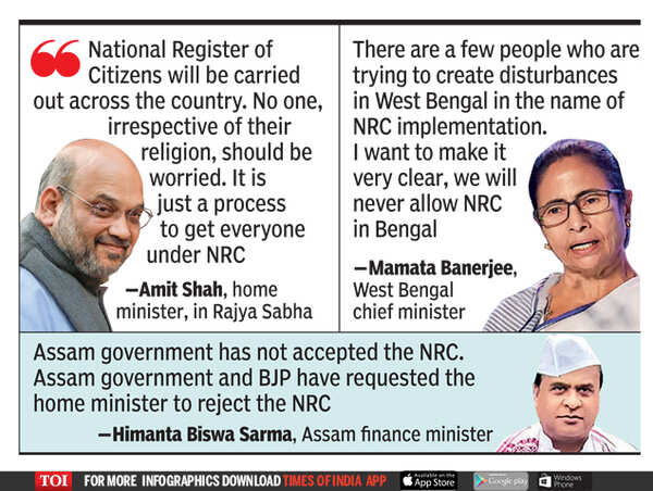 Amit Shah on NRC: NRC will be conducted across India, repeated in Assam ...
