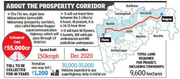 Neta-backed locals stall Mumbai-Nagpur highway work in Thane | Mumbai ...