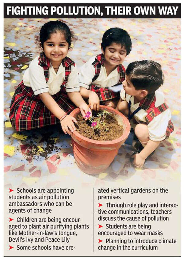 What these Gurugram schoolkids are doing to combat toxic air | Gurgaon ...