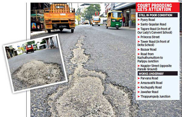 West Kochi roads in bad shape, repairs patchy | Kochi News - Times of India