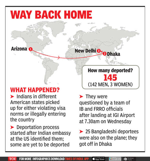 Indians in USA: Regret, relief as 145 US deportees land at Delhi's IGI ...