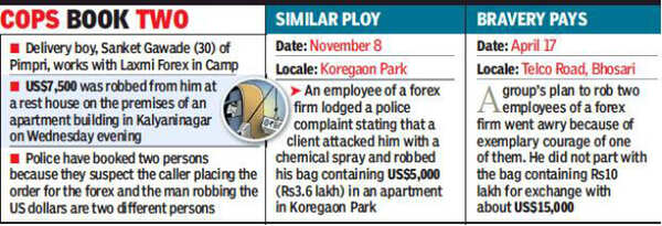 Pune: Forex delivery boy robbed of US $7.5k | Pune News - Times of India