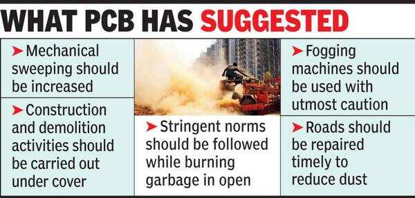 Use mechanical sweeping to reduce dust, Pollution Control Board tells ...