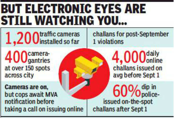 Delhi: Traffic violators caught on camera escape fine, for now | Delhi ...