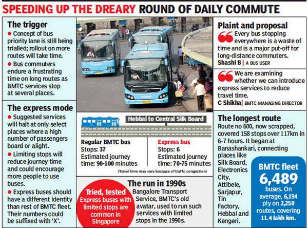 Quick fix: Commuters pitch idea of express buses with few halts ...