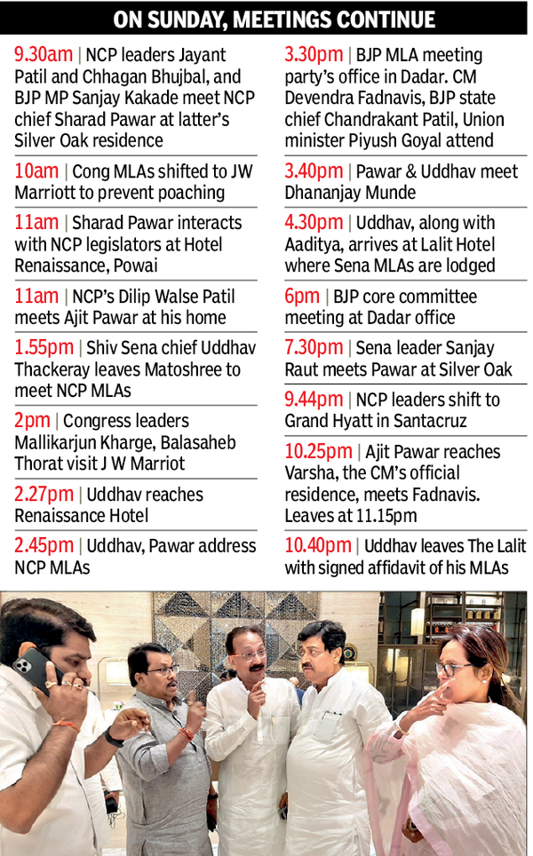 Maharashtra: Parties test their strength in hotel lobbies | Mumbai News ...