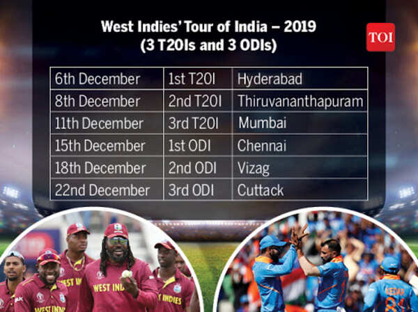 India Cricket Matches List 2019-20: India's action-packed 2019-20 home ...