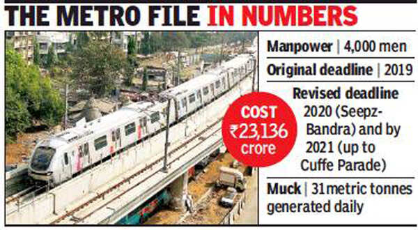 Mumbai: 70% tunnelling work for Colaba-Seepz Metro done | Mumbai News ...