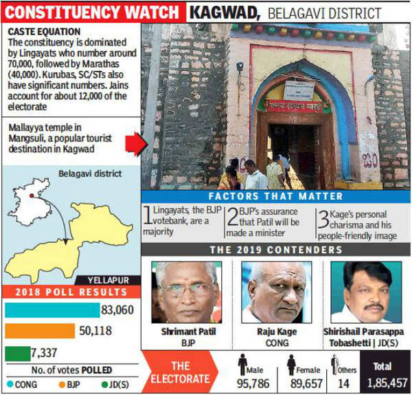 Karnataka: A straight fight between BJP, Congress in Kagwad | Bengaluru ...