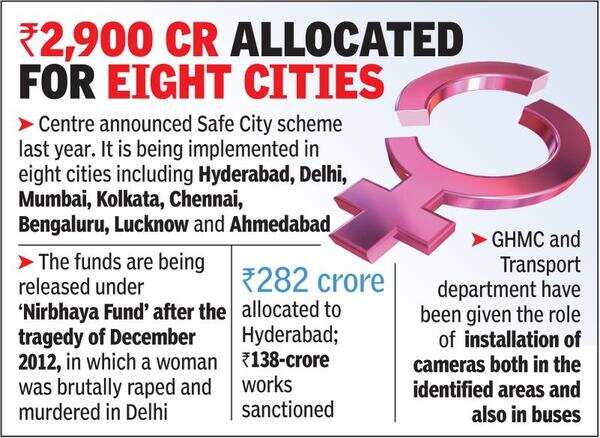 Centre’s Safe City project a non-starter in Hyderabad | Hyderabad News ...