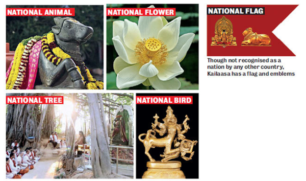 Kailaasa: All you need to know about Nithyananda's own 'Hindu nation ...