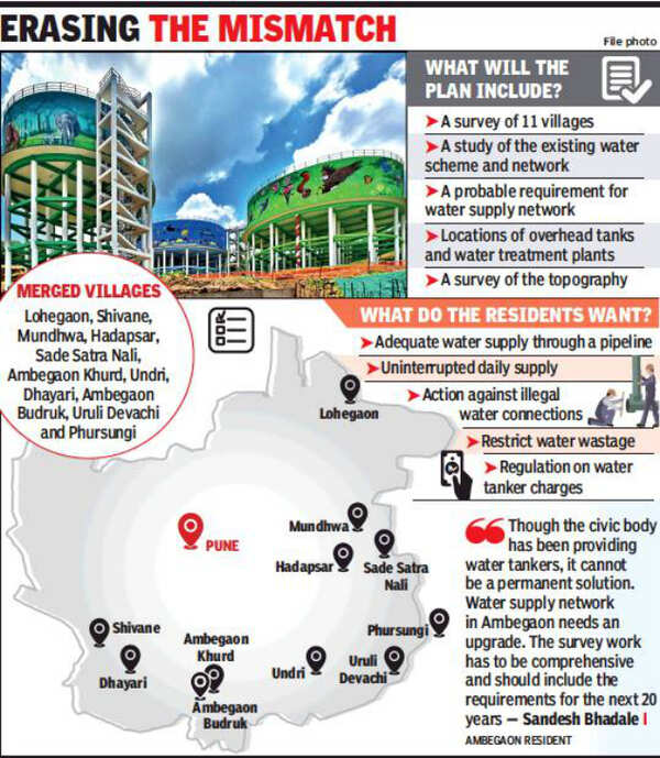 PMC’s big push for water supply in 11 fringe villages | Pune News - Times of India