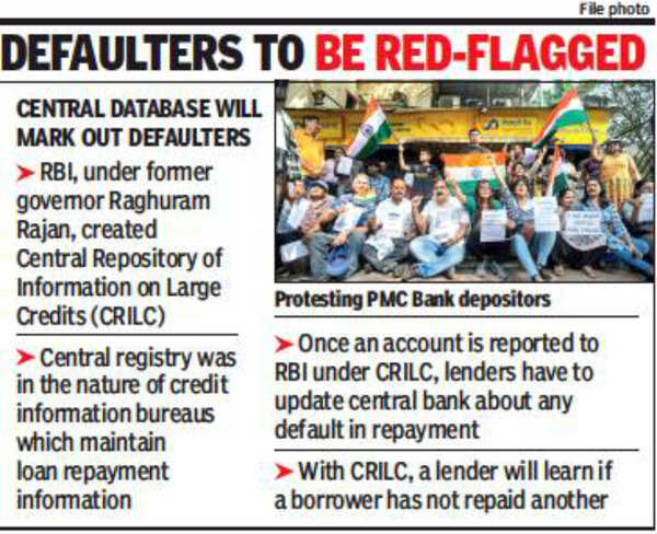 Now, cooperative banks with Rs 500 crore in assets must report business ...