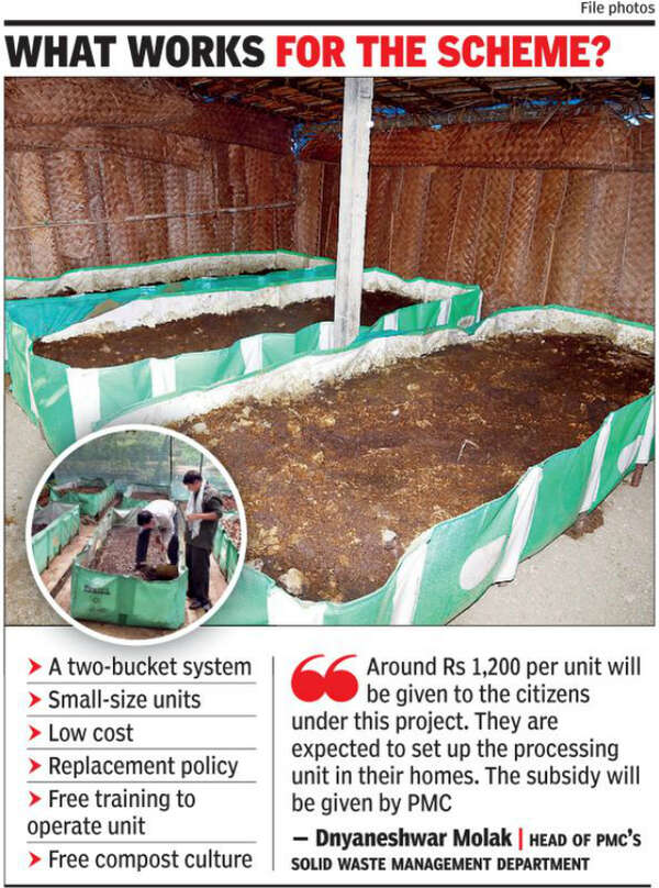 Pune Municipal Corporation suggests two-bucket compost unit for home ...