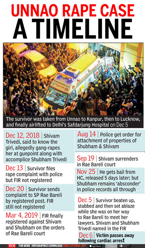 Unnao case: Unnao girl passes away after 40-hour battle for life ...