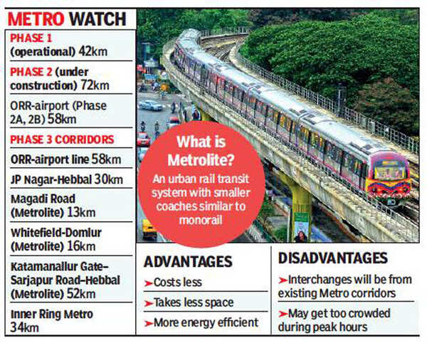 Bengaluru may get cheaper Metrolite system; three corridors proposed ...