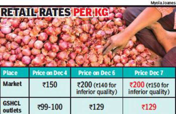 Goa: Horticulture outlets to sell Nashik onions at Rs 90/kg | Goa News ...