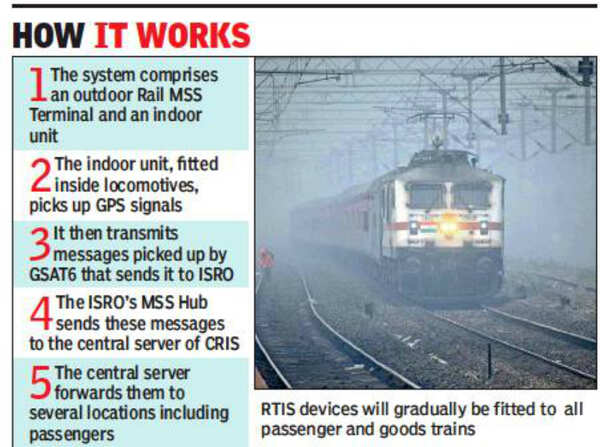 Railways seeks Isro help, links trains to satellites for better ...