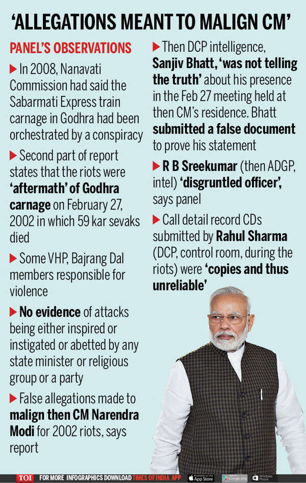 Nanavati panel gives Modi clean chit in post-Godhra riots | India News ...