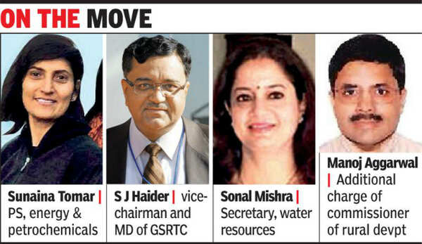 Gujarat: Sunaina Tomar shifted to energy and petrochemicals department ...