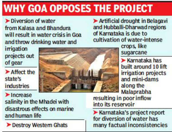 Goa’s Water Resources Department official visits Barazan waterfall ...