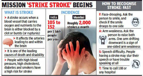 On average, 50 in Mumbai suffer a stroke daily | Mumbai News - Times of ...