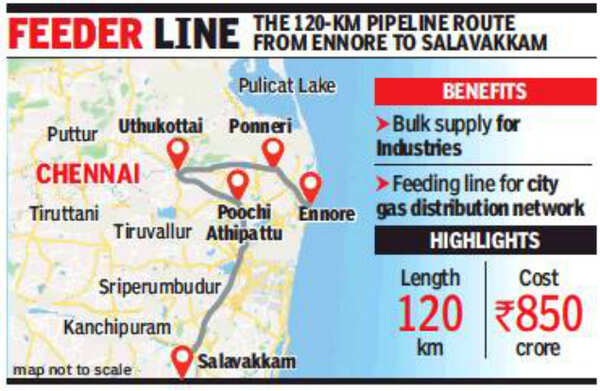 Chennai: Green nod for IOC’s gas supply pipeline project | Chennai News ...