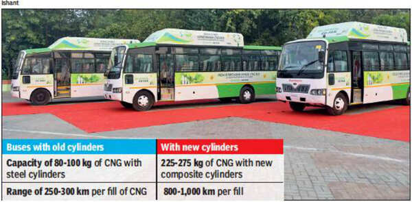 1,000km in one CNG fill for DTC? | Delhi News - Times of India