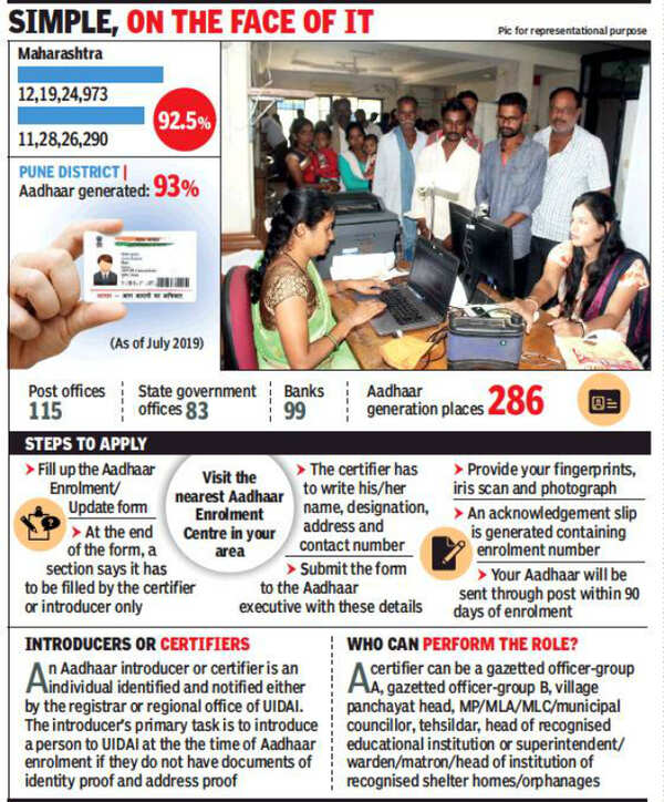 Aadhaar ‘introducer’ plan needs big publicity boost | Pune News - Times ...