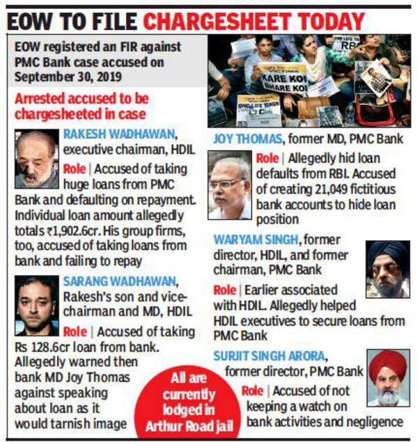 PMC Bank Case: PMCB whistleblower was a senior official who threatened ...