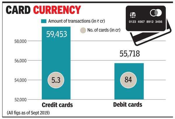 ‘Zero merchant fee to hit payments business’ - Times of India